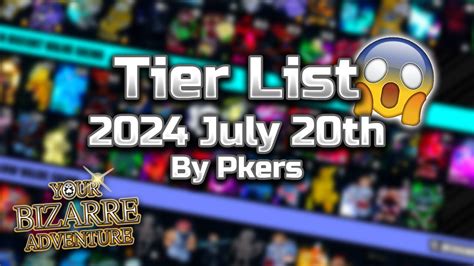 Yba Updated Skin Tier List By Pkers July Th Youtube