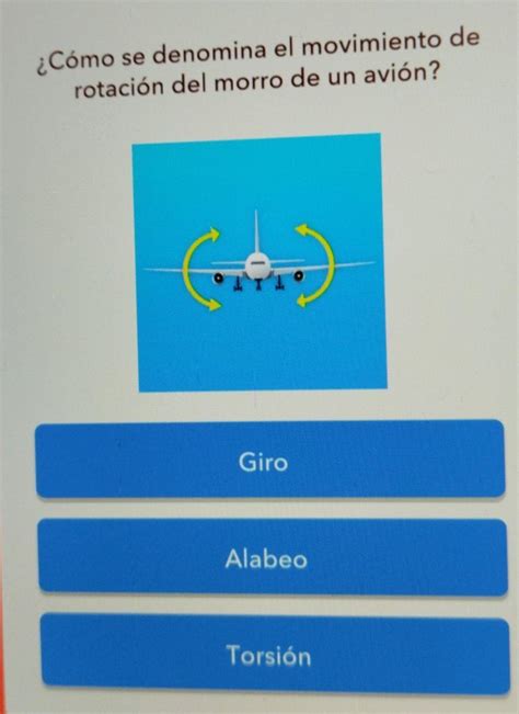 Como Se Denomina El Movimiento De Rotacion Del Morro De Un Avion