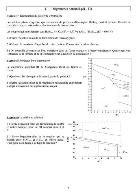 SOLUTION C1 Diagrammes Potentiel Ph Td 1 Studypool