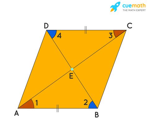 properties of parallelogram theorems proof examples