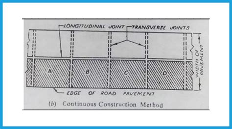 CC Road Construction An Overview Fluidconstructions