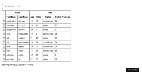 Tanstack Table Sub Components Codesandbox
