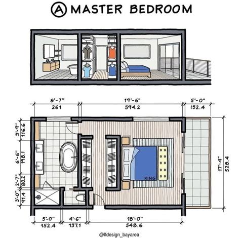 Master Suite Floor Plan Master Bedroom Plans Master Bedroom Addition