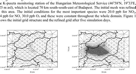 the structure of initial and final triangular grid download scientific diagram