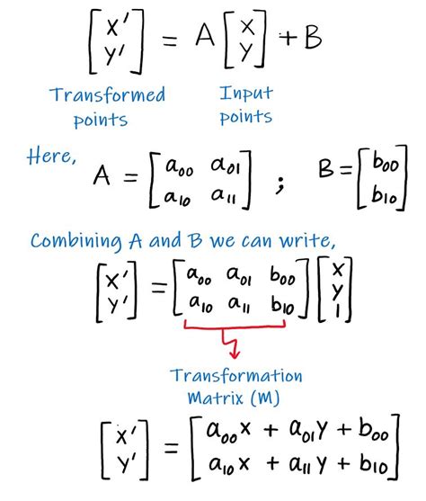 affine transformation theailearner