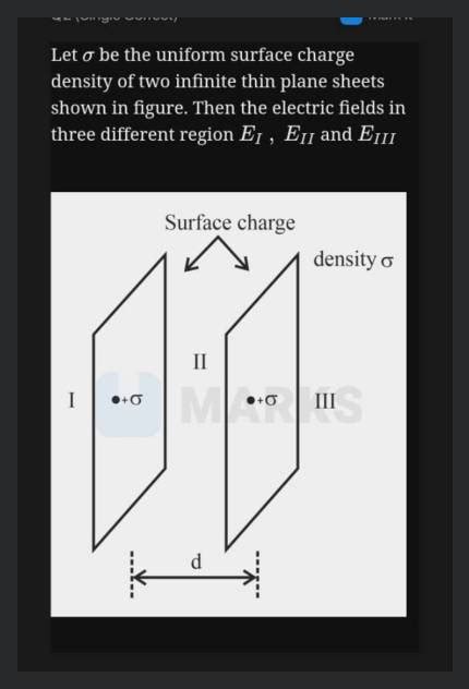 Let σ be the uniform surface charge density of two infinite thin plane sh