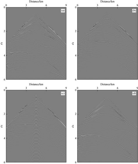 review of seismic p and s wavefields separation methods