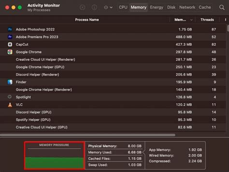 6 Ways How To Clear RAM Cache On Mac For Improved Performance