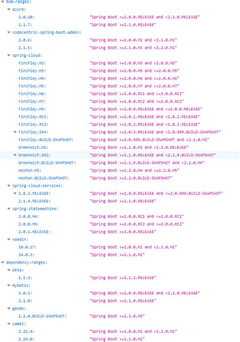 springboot与springcloud的兼容版本对应关系 spring boot 奕奕星空 华为云开发者联盟