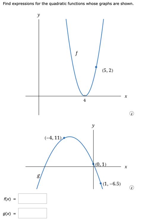 solved find expressions for the quadratic functions whose
