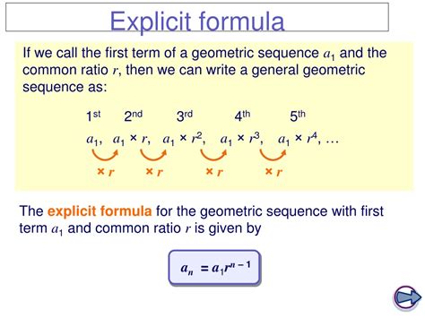 ppt geometric sequences powerpoint presentation free download id 9733953