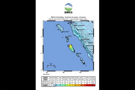 Mentawai Diguncang Gempa Aktivitas Megathrust BALIPOST