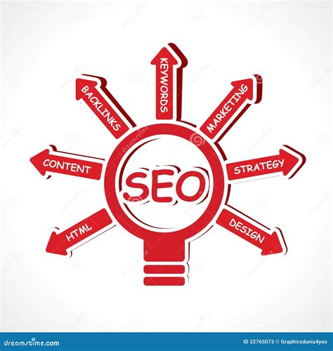 Seo Concept Stock Vector Illustration Of Resource Internet