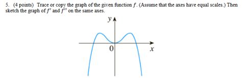 [solved] 10 4 points sketch the graph of a function that satisfies course hero