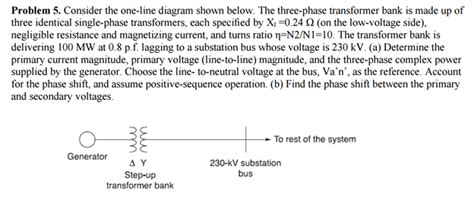 Solved Consider The One Line Diagram Shown Below The Three Phase