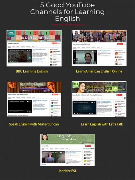 5 Good YouTube Channels For Learning English Educators Technology
