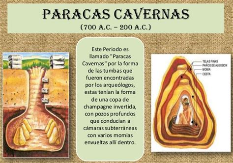 Cultura Paracas Historia Or Gen Caracter Sticas Arte Y Sociedad