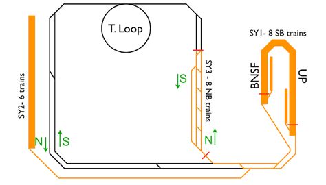 Dcc Reverse Loop Wiring Diagrams