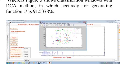 figure 1 from analysis of dendritic cell algorithm in intrusion detection system by using