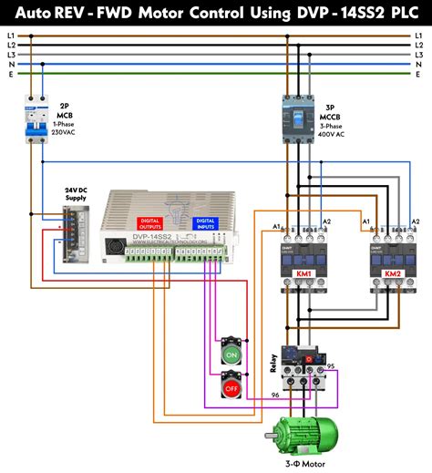 Auto Reverse Forward Motor Control Using Delta Dvp Ss Plc
