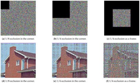 fractal fract free full text multiple layer image encryption utilizing fractional order chen