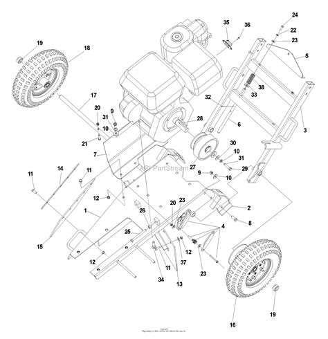 How To Replace Your Husqvarna Drive Belt A Step By Step Diagram Guide