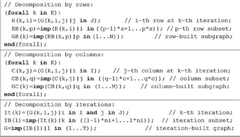 the aspect of processing method for the lu decomposition program in set l download scientific