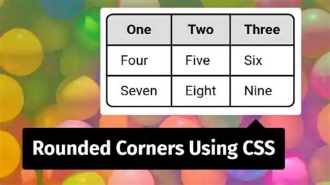 make an html table with rounded corner using css delf