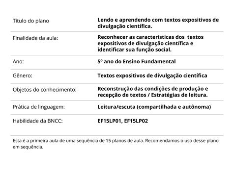 Lendo e aprendendo textos expositivos de divulgação científica