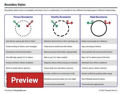Boundary Styles Worksheet Therapist Aid Boundaries Worksheet