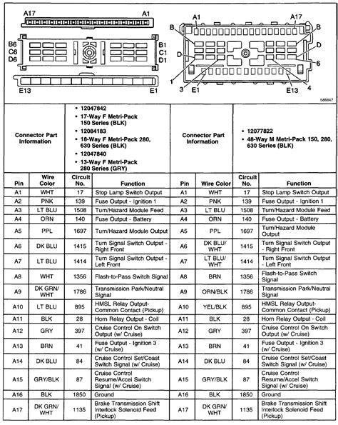 Chevy Silverado Ignition Switch Wiring Diagram Millenacorban