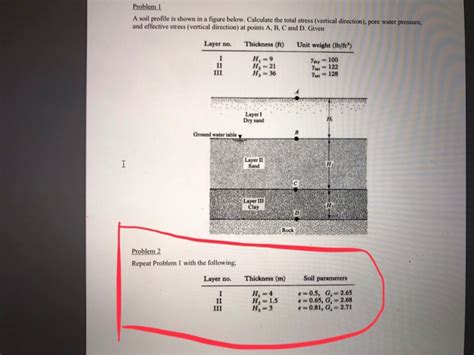 Solved A Soil Profile Is Shown In A Figure Below Calculate Chegg