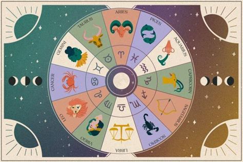 Fire Water Earth Or Airhere S What Your Zodiac Element Reveals