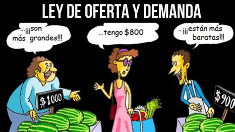 Ley De Oferta Y Demanda Explicacion Facil YouTube
