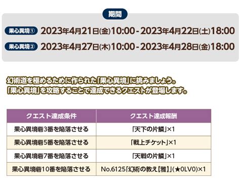 戦国IXA応援のろし on Twitter 戦国IXA 果心異境に関するイベントクエスト 名高き異才 数多天下に花開く果心異境砦
