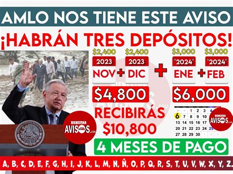 PAGO TRIPLE ADELANTO NAVIDEÑO PARA ADULTOS MAYORES AMLO