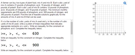 solved solve the system graphically and indicate whether