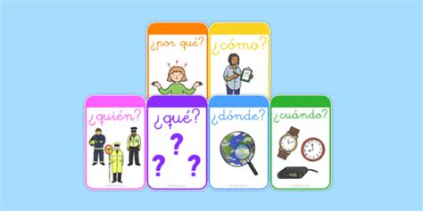 Tarjetas Qui N Qu D Nde Cu Ndo C Mo Y Por Qu