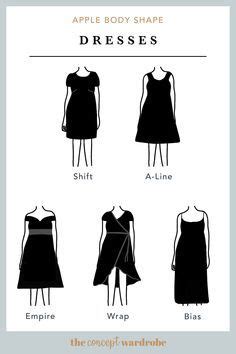 Apple Body Shape A Comprehensive Guide The Concept Wardrobe Apple