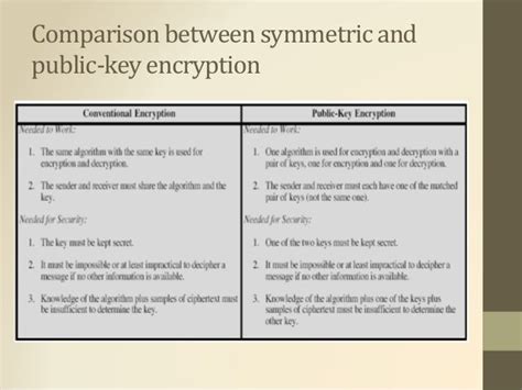 cryptography and steganography