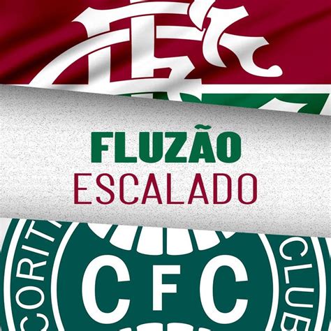 Fluminense está escalado para pegar o Coritiba Fluminense Últimas