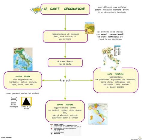 Delizioso Che Cosa Sono Le Carte Geografiche Idee Cartina Geografica