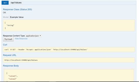 unit testing web api using swagger