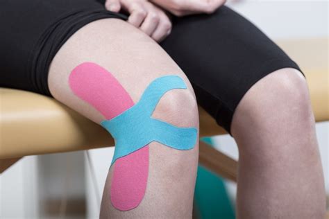 Preventing Managing Iliotibial Band Syndrome Itbs