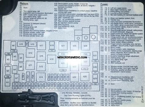 Mercedes Ml Fuse Panel Diagram Janicebaillie