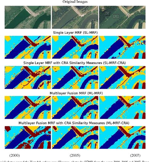 figure 1 from segmentation of remote sensing images using similarity measure based fusion mrf