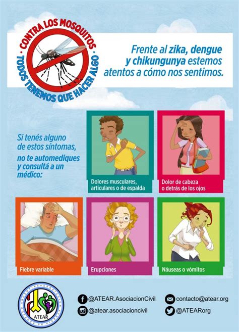 Campaña de prevención contra el Dengue ATEAR