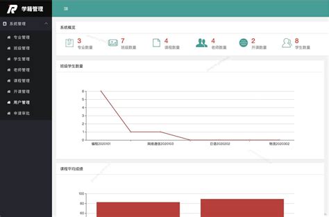 基于javaweb的学生学籍管理系统 java ssm layui mysql 基于web的学生学籍管理系统的设计 csdn博客