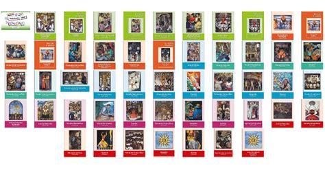 Conaliteg Secundaria Descarga Nuestra Conaliteg Secundaria Libros