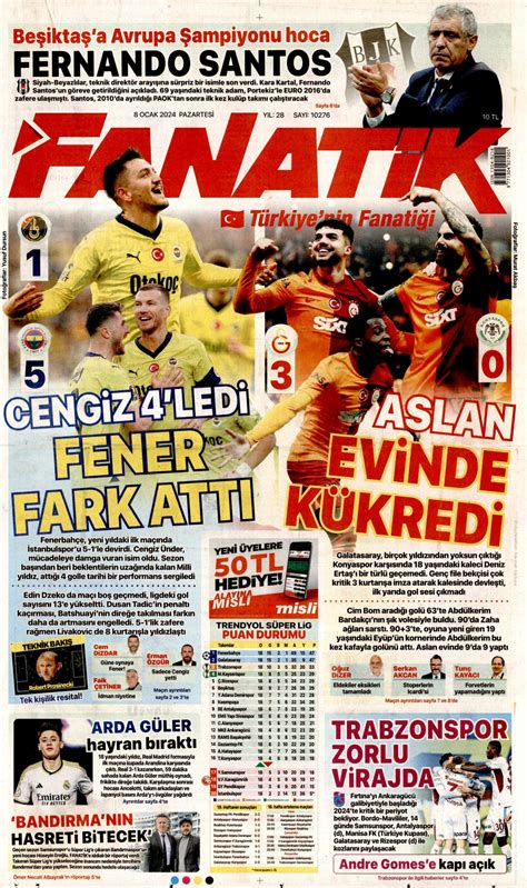 Fanatik Gazetesi Fanatik Manşet Oku Haberler 08 Ocak 2024
